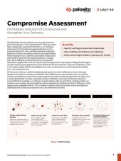 Faqs - Palo Alto Networks