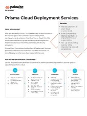Faqs - Palo Alto Networks