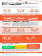 Supercharge Your Web Security with Advanced URL Filtering - Palo Alto ...