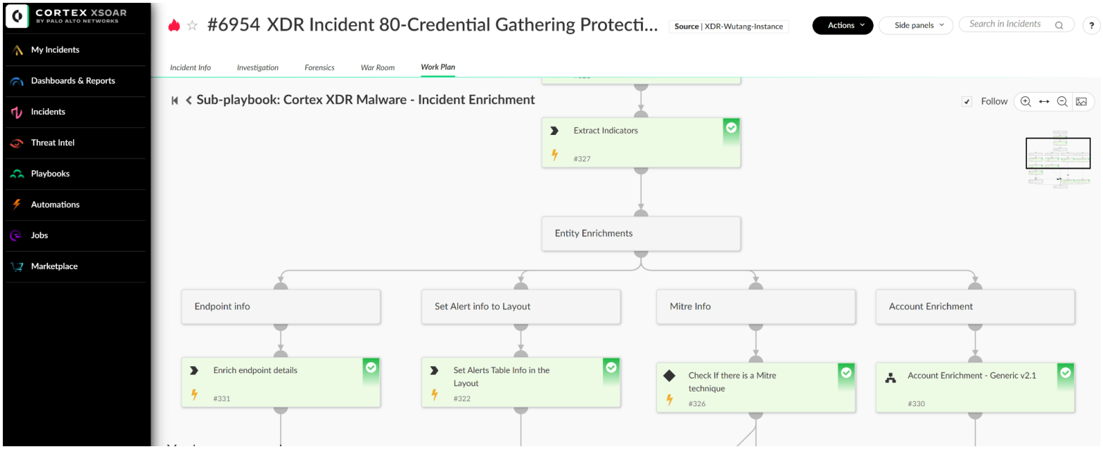 The Essential Guide To Automating Malware Investigations Palo Alto