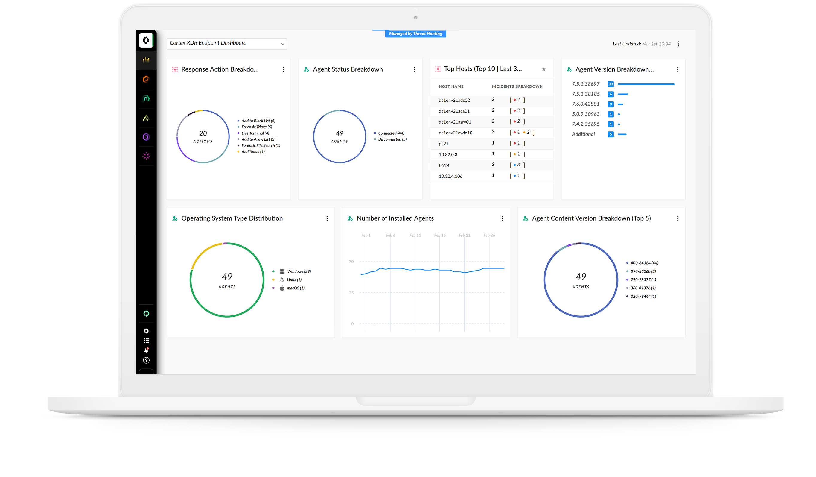Optimize Endpoint Security With Edr Palo Alto Networks