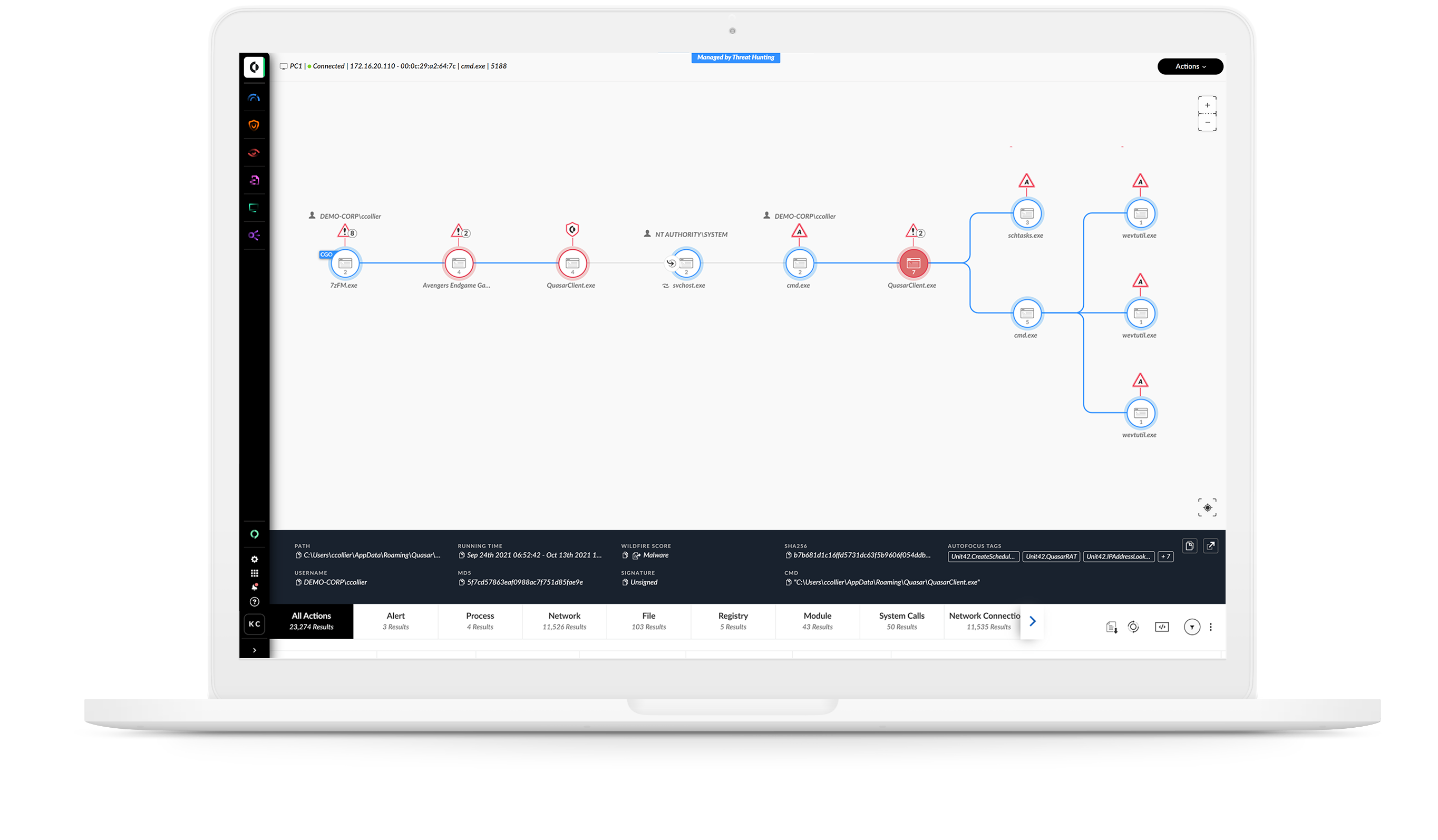 Optimize Endpoint Security With Edr Palo Alto Networks