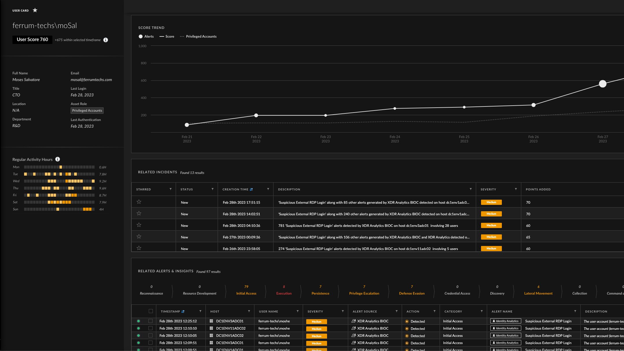 Discover Cortex XDR for Detection Response - Palo Alto Networks