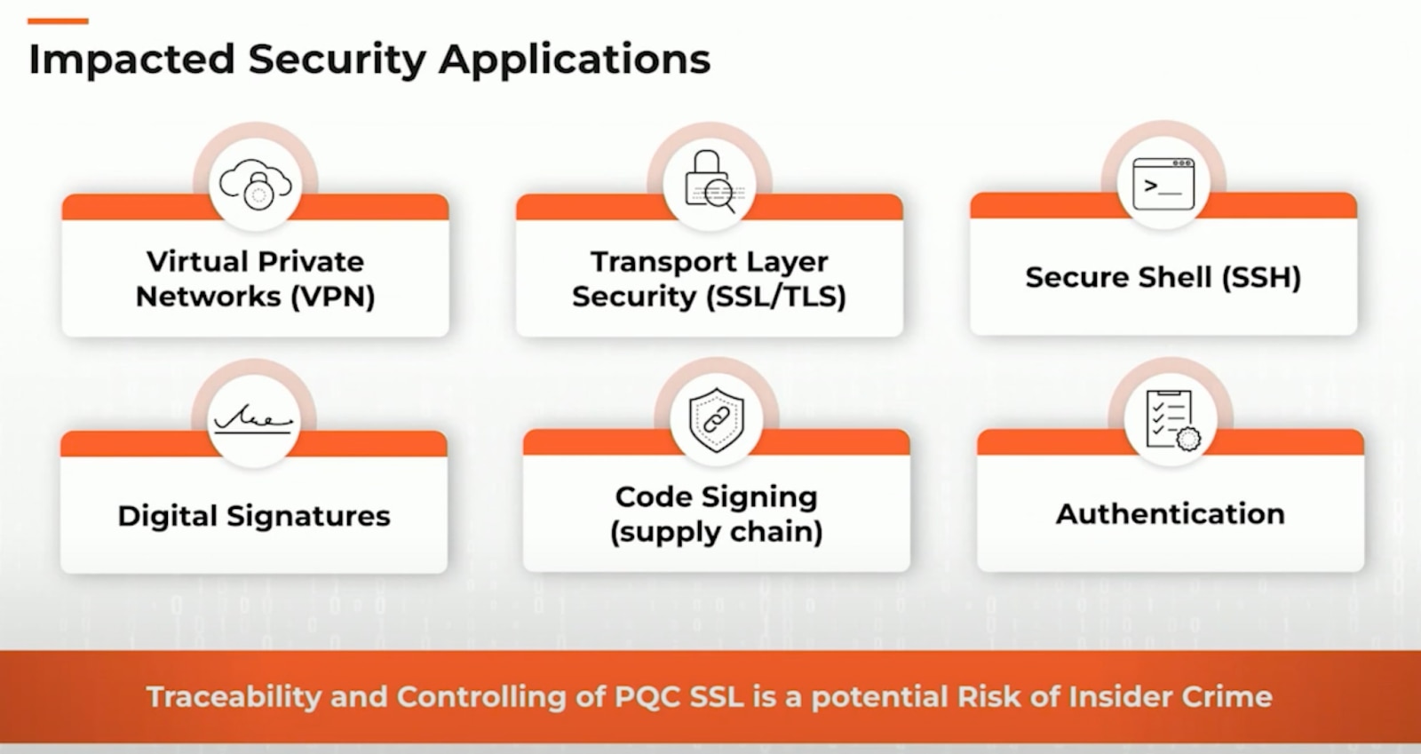 What Is Quantum Computing’s Threat to Cybersecurity? - Palo Alto Networks