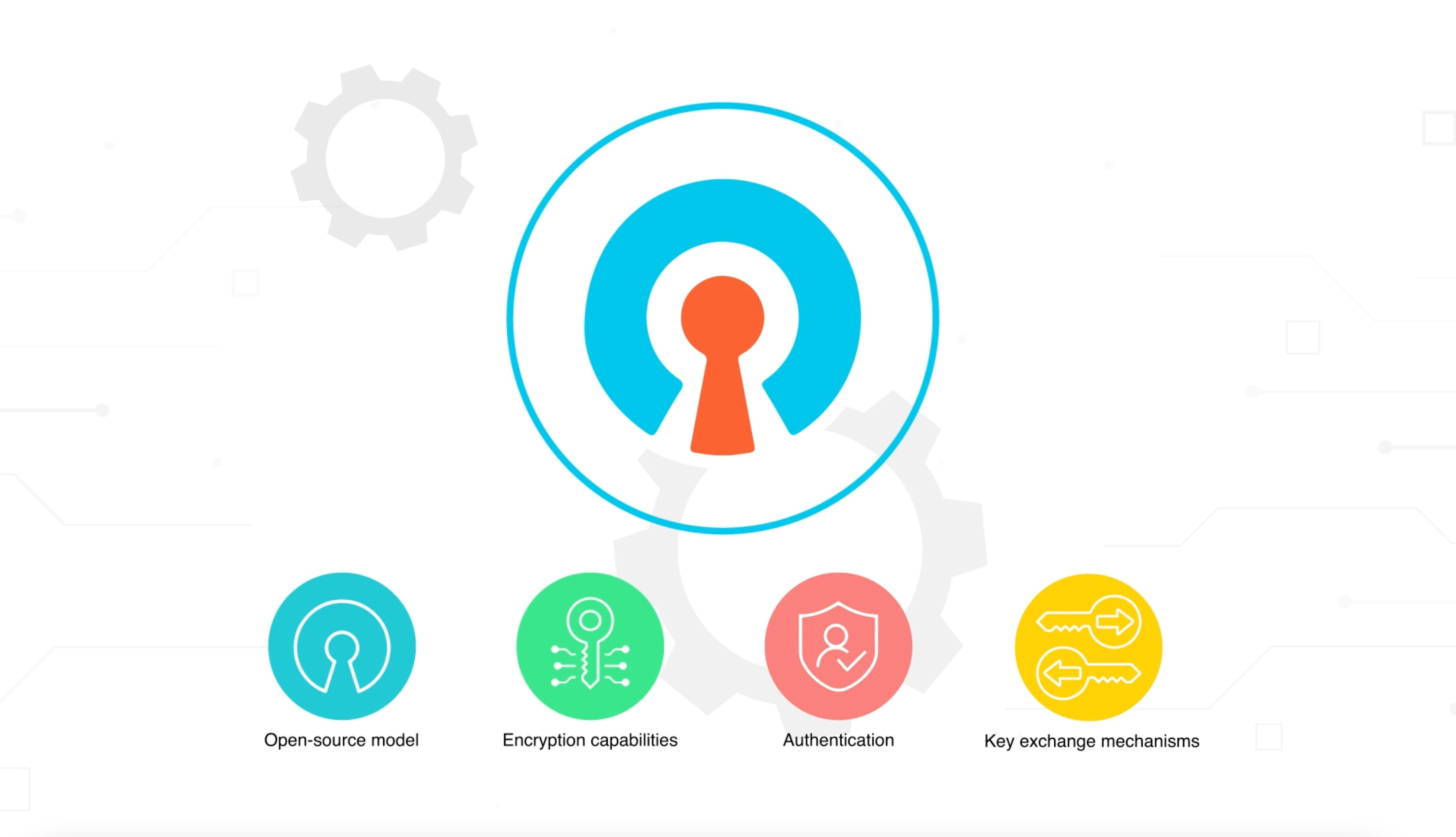What Is OpenVPN? - Palo Alto Networks