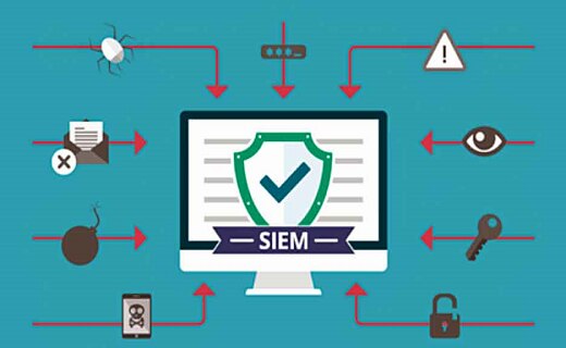 What Are Security Information and Event Management (SIEM) Tools? - Palo ...