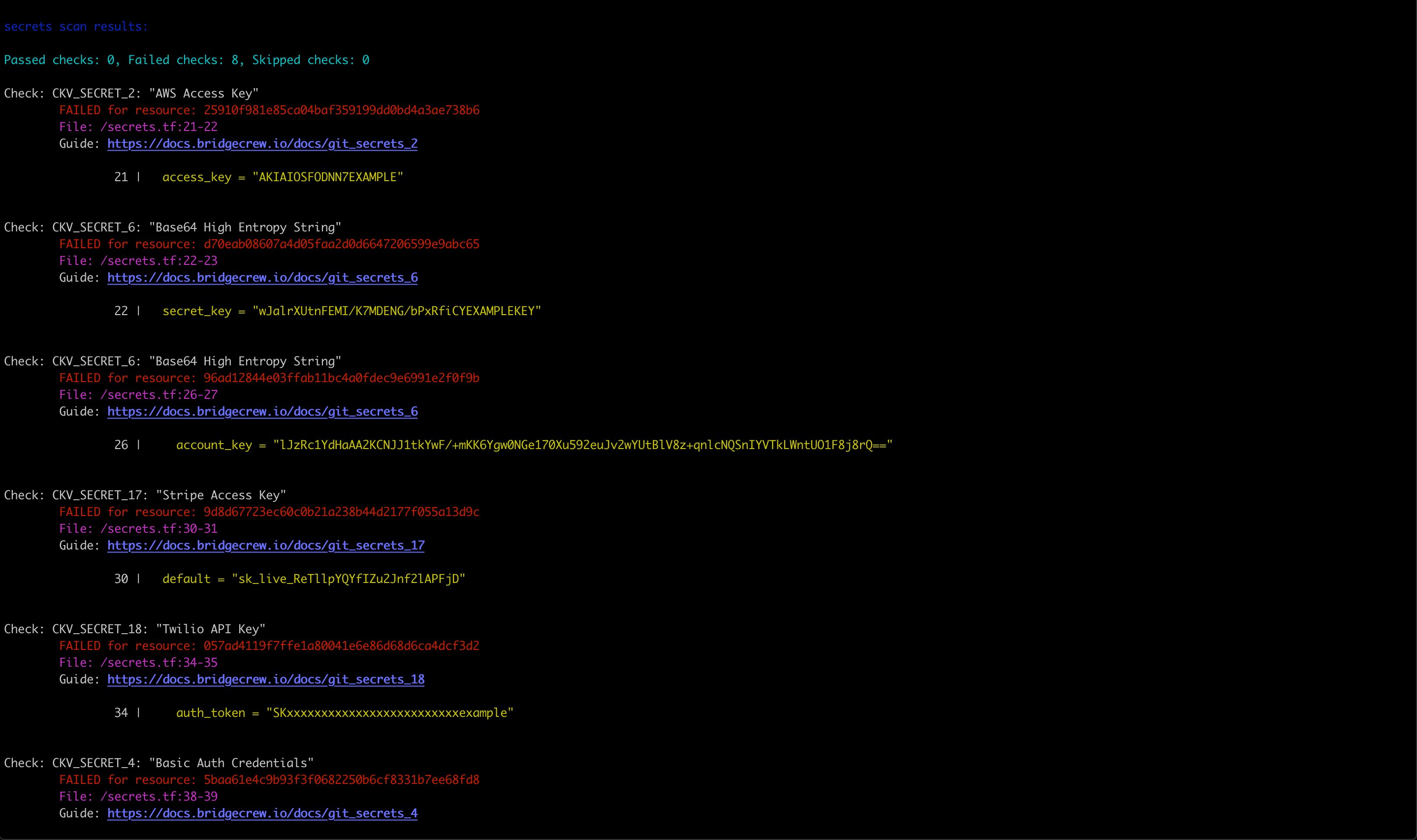 Cloud Code Security Cloud Code Security Palo Alto Networks