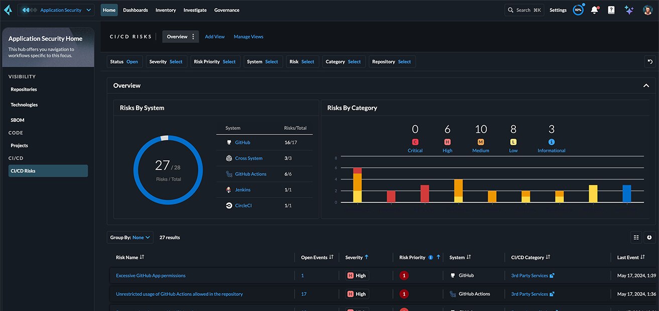 Prisma Cloud Demos - Palo Alto Networks
