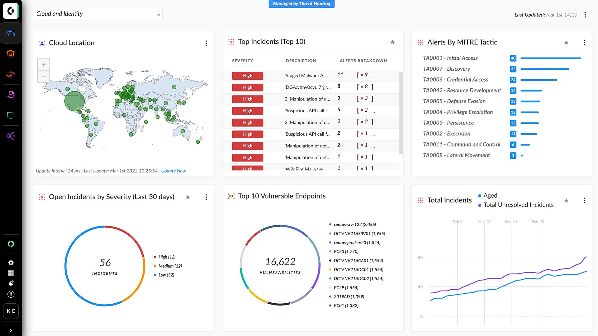 Cortex XDR- Extended Detection and Response - Palo Alto Networks